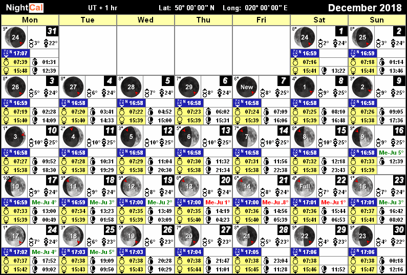 Kalendarz Astronomiczny